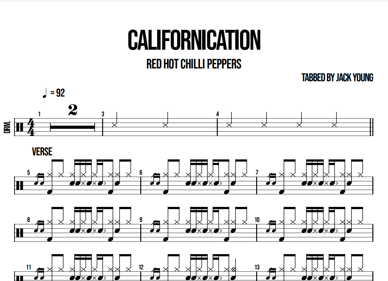 Californication - Red Hot Chilli Peppers – Jack Young Drums Teacher 🥁